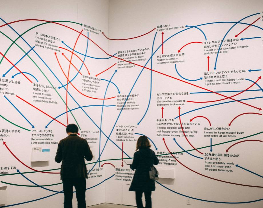 Product Management: "I followed the plan but still failed!" | Colab ...