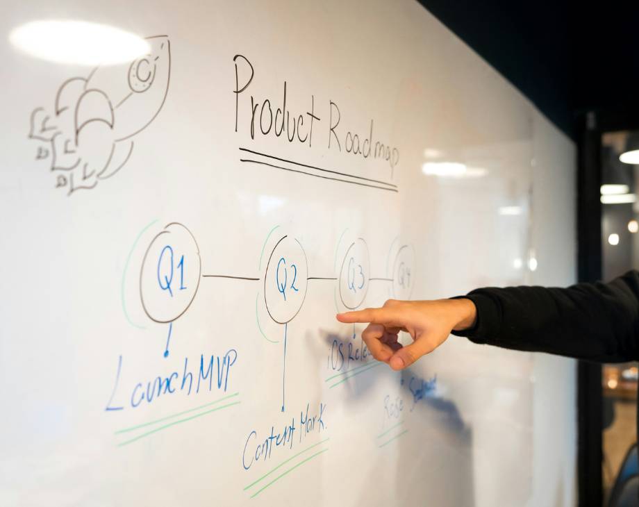 Career Progression within Product Management | Colab Cohorts | Colab ...